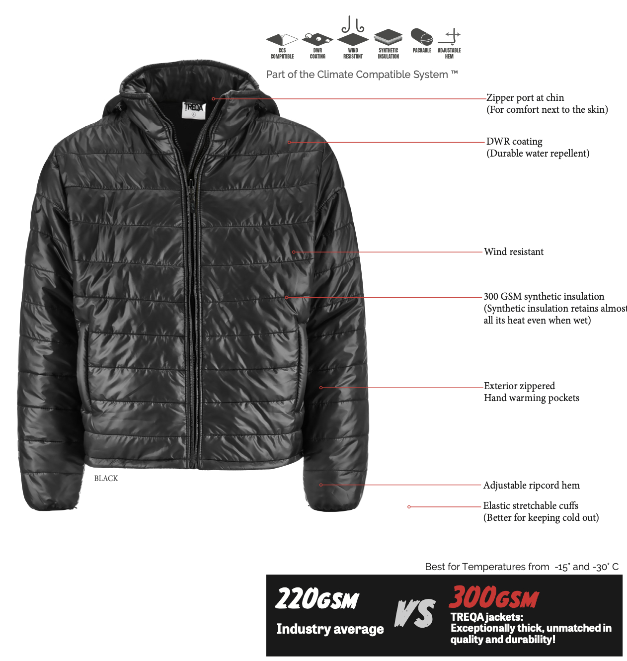 Men's Annapurna Winter Jacket | Treqa Gear | Adventure Gear Canada